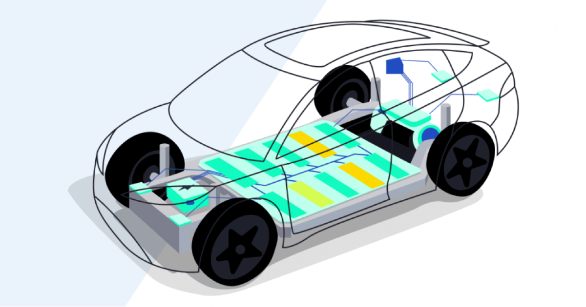 AUTOSAR: Overview and Use in the Automotive Industry - Lemberg Solutions