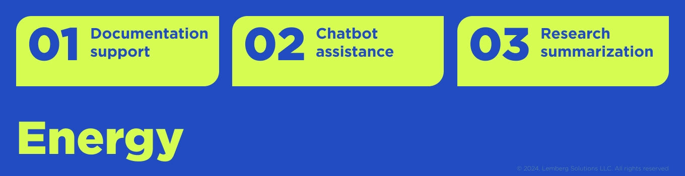 Large Language Model Use Cases and Implementation Insights | Lemberg ...