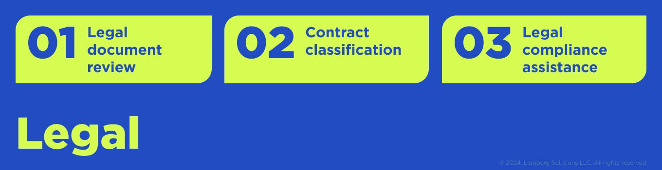 Large Language Model Use Cases and Implementation Insights | Lemberg ...